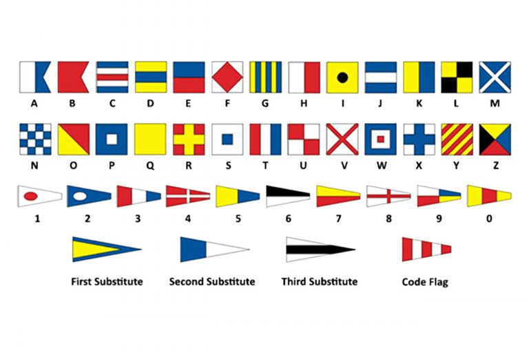 International Code Flags – Flags 4 Yachts